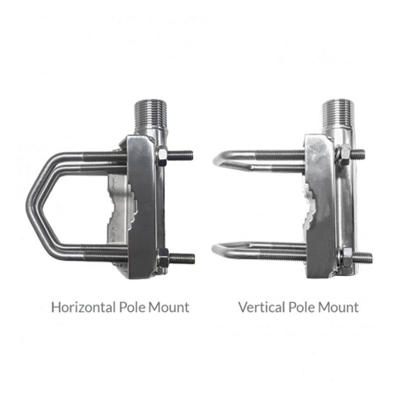 Beam RST210 Satellite Antenna (for Iridium) - Shop Satellite Antennas ...